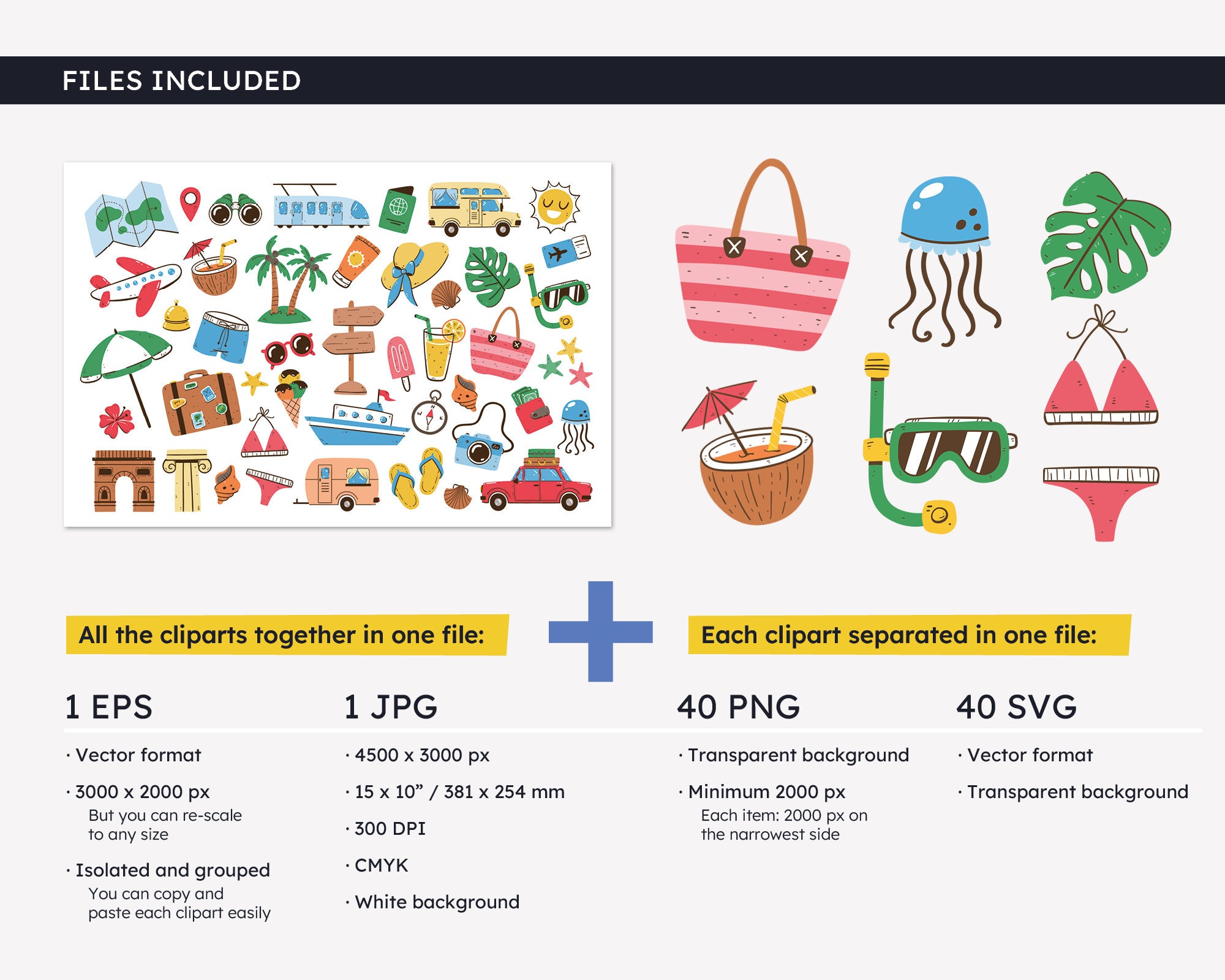 Summer Clip Arts, Summer Trip & Vacation Clipart Set, Holidays Icon Set ...