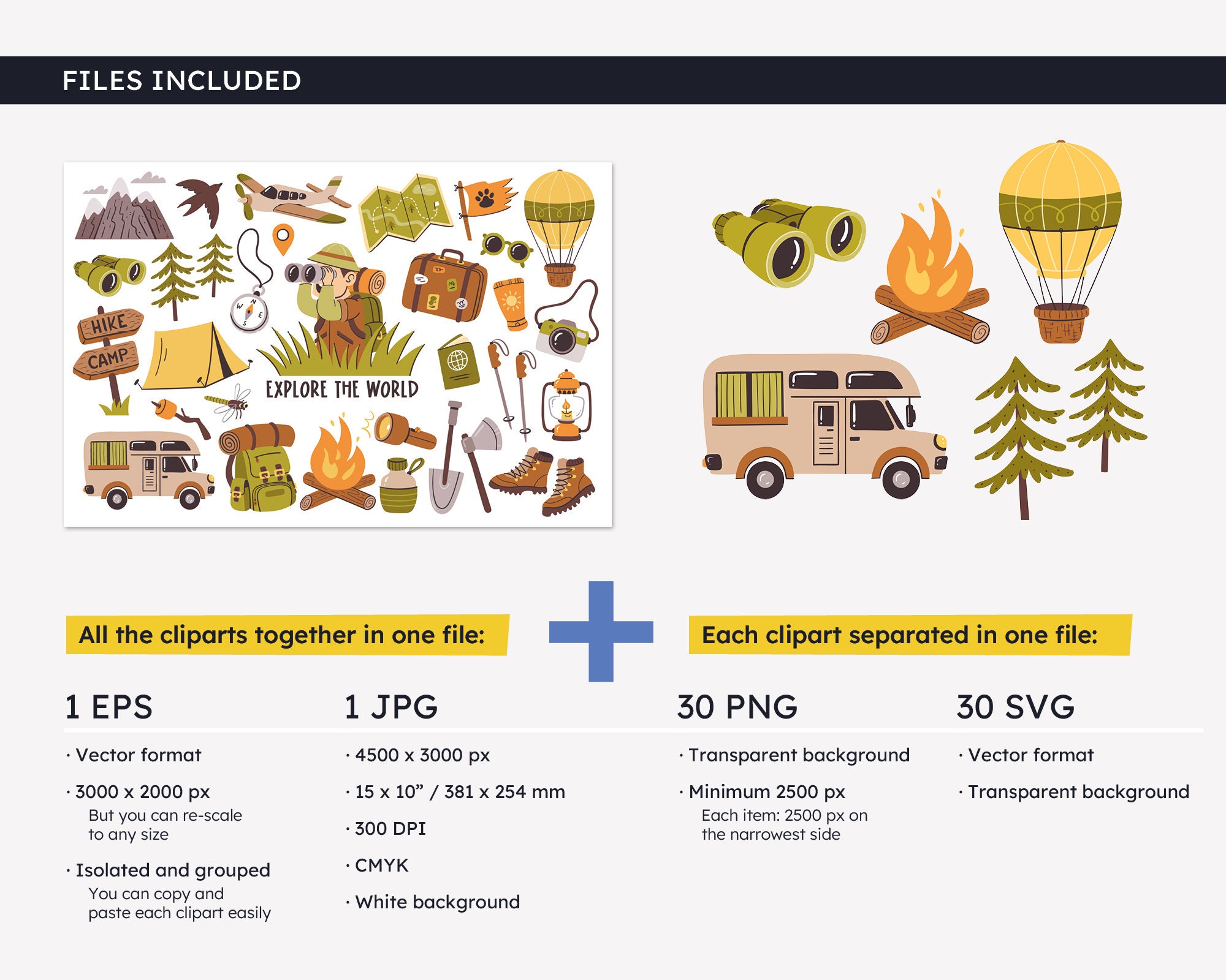 Camping and Adventures Cliparts, Wanderlust, Travel Lifestyle Clip Art ...