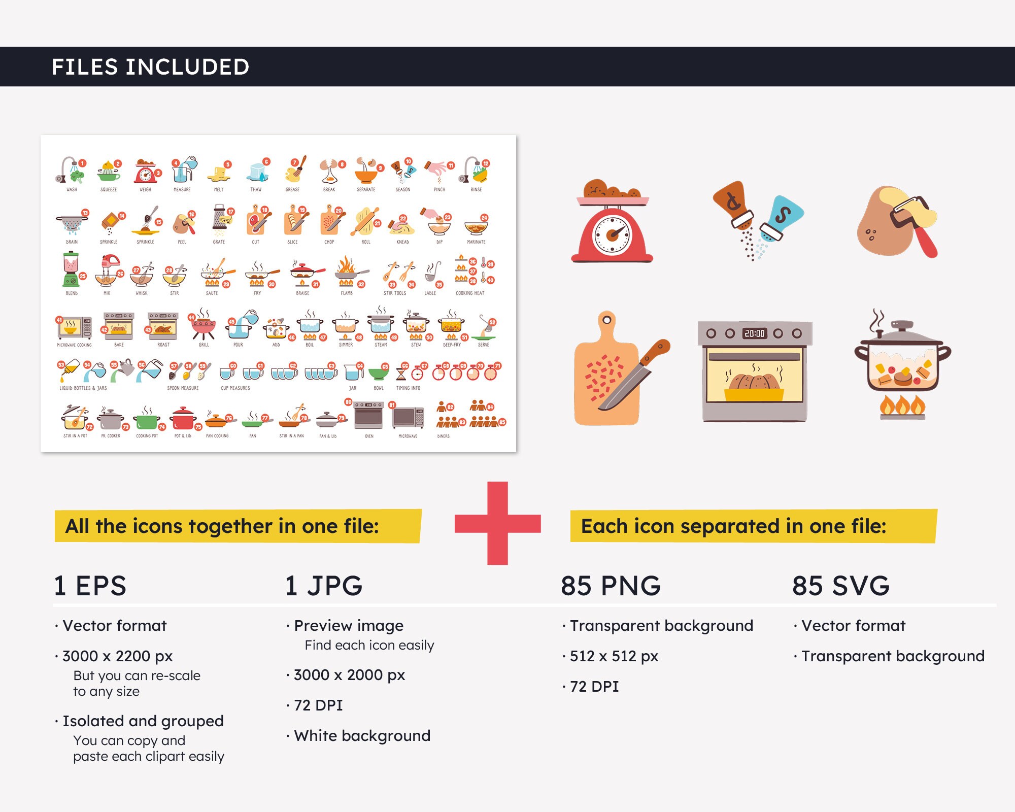 Cooking Icon Set, Kitchen Cooking Icons, Cooking Recipe Icons, Hand ...