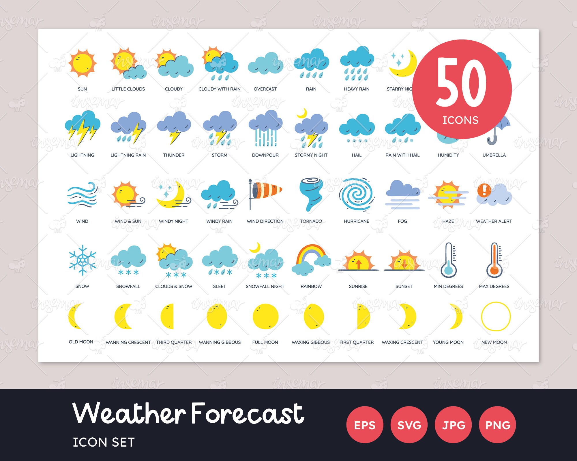 Weather Symbols For Kids Sunny