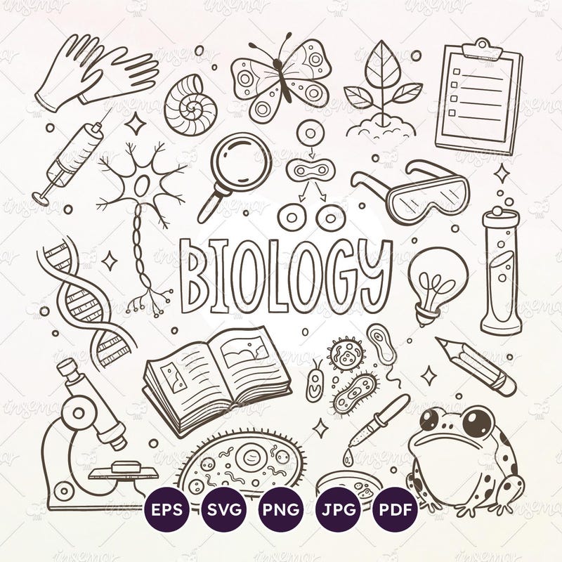 Biology Svg - Etsy