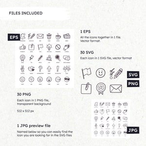 PLANNER Icon Set, Doodle Journaling Stickers, Calendar Icons, Essential ...