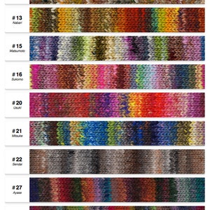 Noro Knitting Pattern / Noro Sweater Pattern / Asymmetrical - Etsy