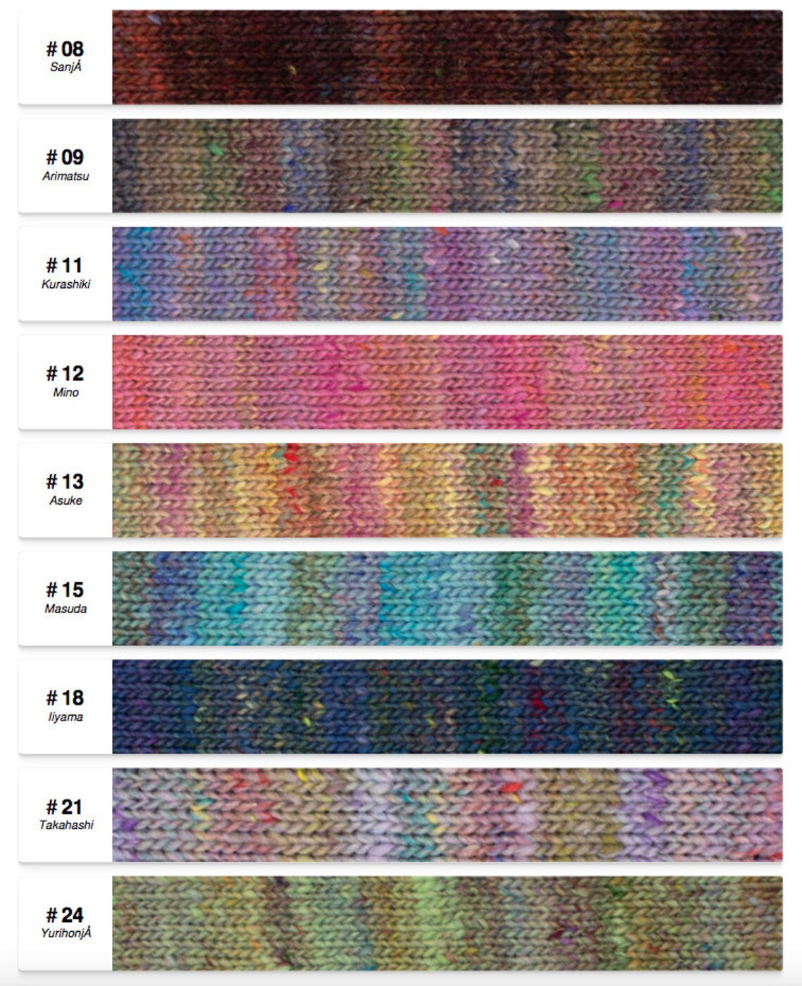 Noro Cardigan Knitting Pattern / Noro Jessamine Cardigan Pattern / Noro ...