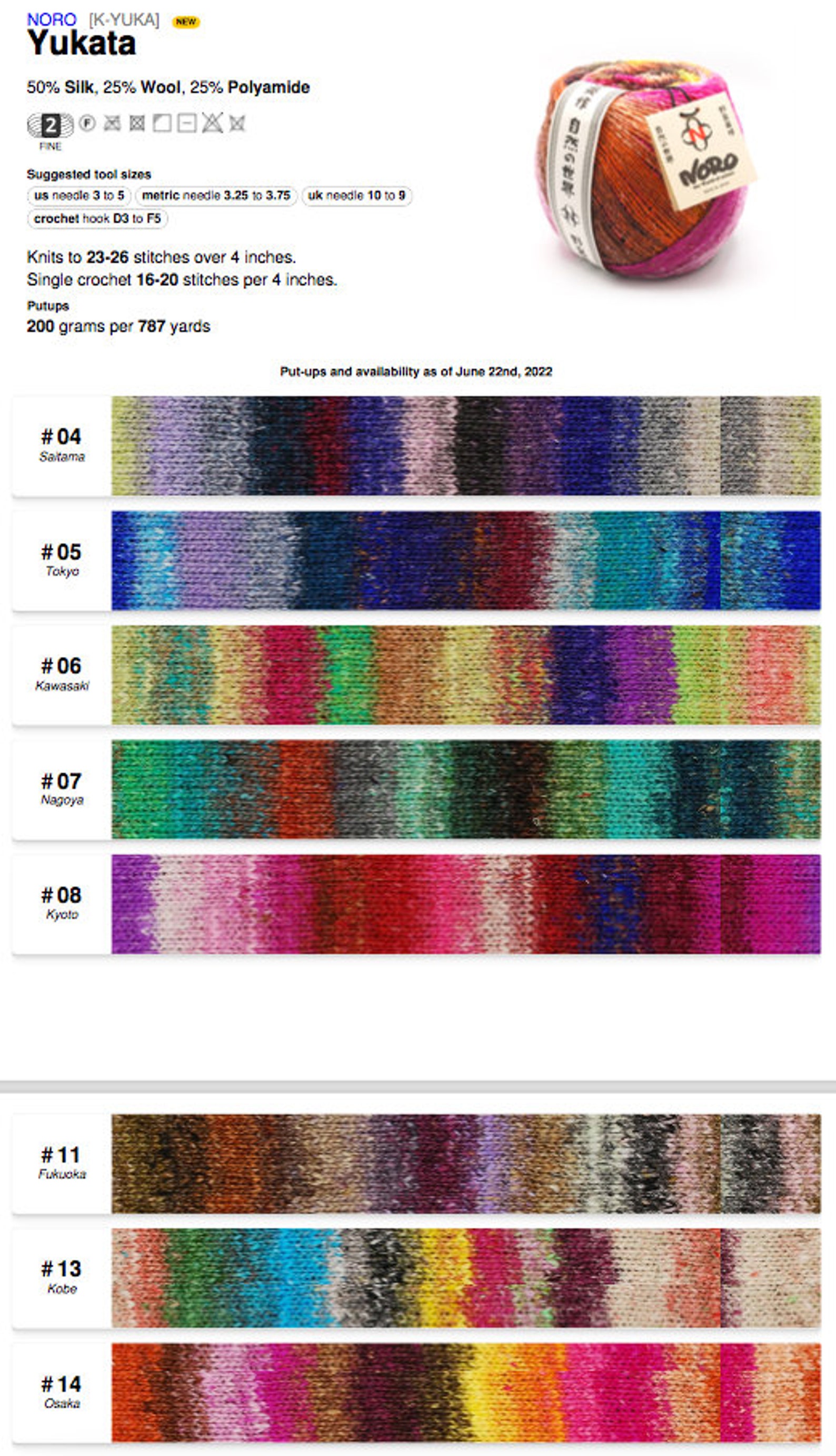 Noro Aya Top Pattern, Noro Aya Tee Pattern, Noro Top Pattern, Noro Tee ...