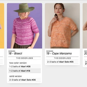Noro Magazine 22 | Contains 27 Spring and Summer Knitting Patterns and ...