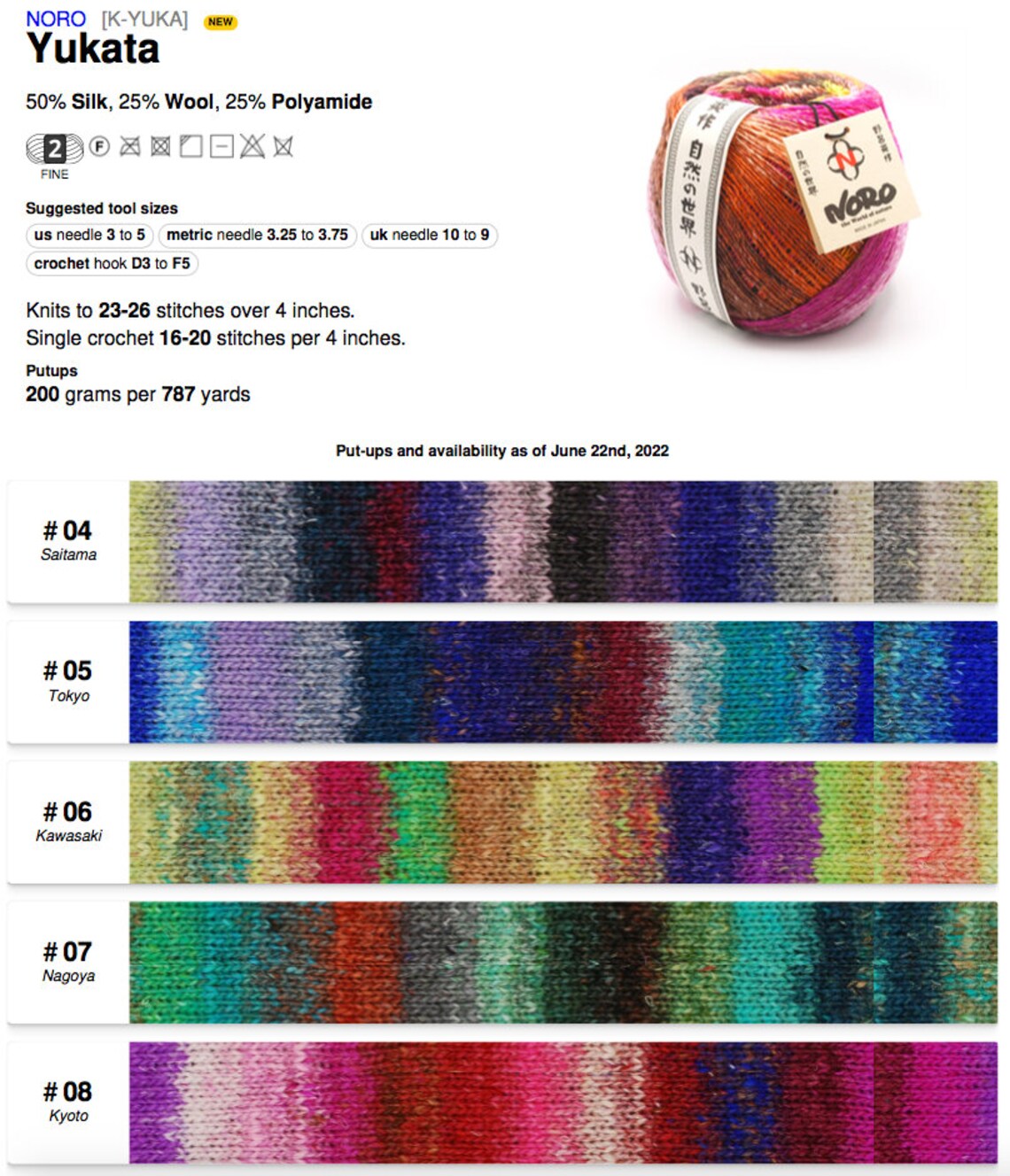 Noro Aya Top Pattern, Noro Aya Tee Pattern, Noro Top Pattern, Noro Tee ...