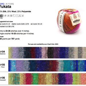 Colorful Crochet Granny Squares Poncho Intermediate Crochet Pattern ...