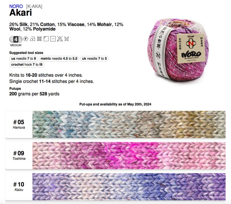 Short Boat Neck Top With Short Sleeves for Women Intermediate PDF ...