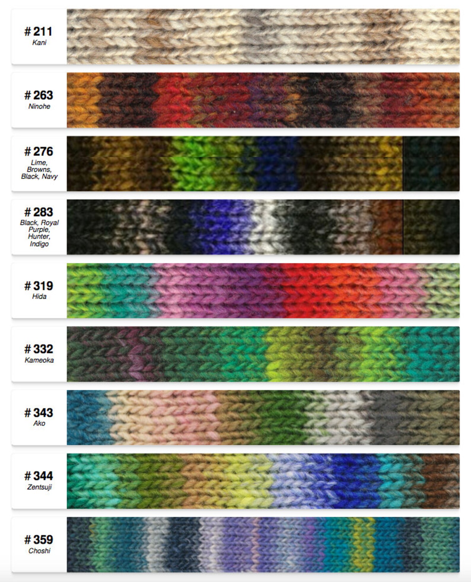 Noro Vest Knitting Kit / Noro Buttoned-down Vest Knitting Kit With Noro ...