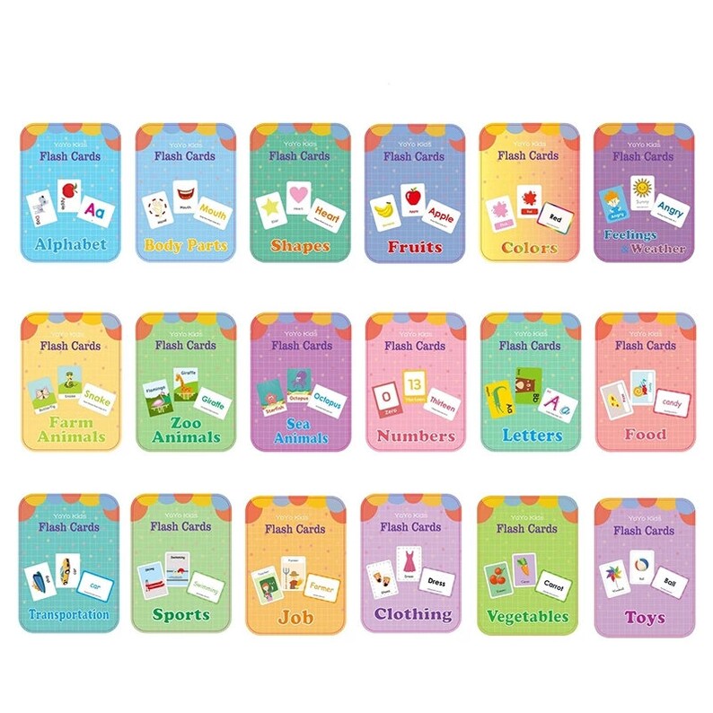 Children's Learning PECS Flashcards - Etsy