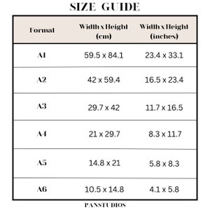 ART PRINT / Wall Art Know Your Power / Groovy Digital Art - Etsy