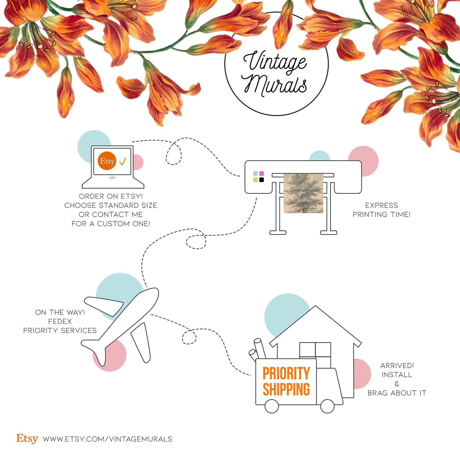 Japanese Cherry Blossom Wall Mural Floral Pattern Wallpaper - Etsy