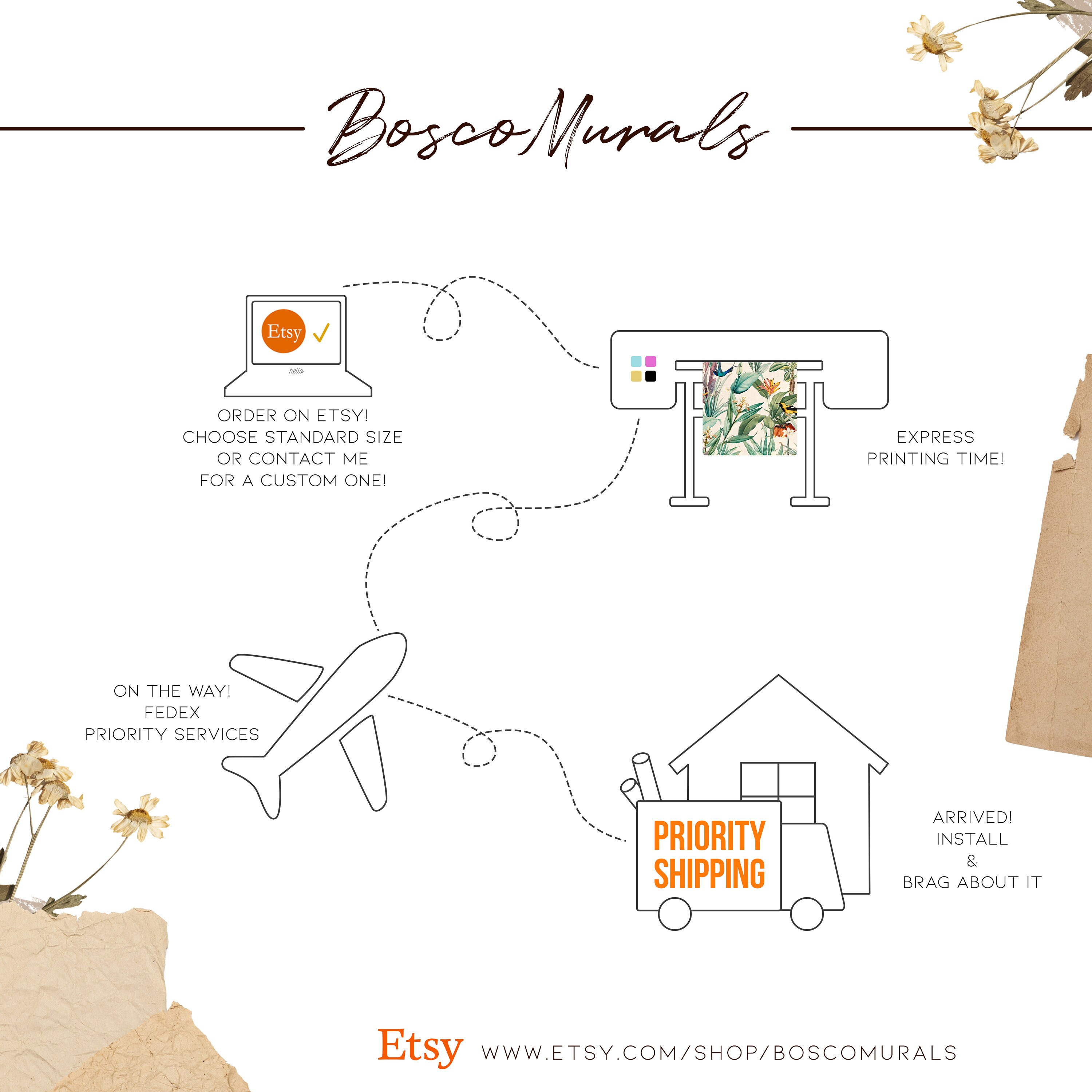 Mustard Dancing Cranes in Japanese Vintage Style Wallpaper - Etsy