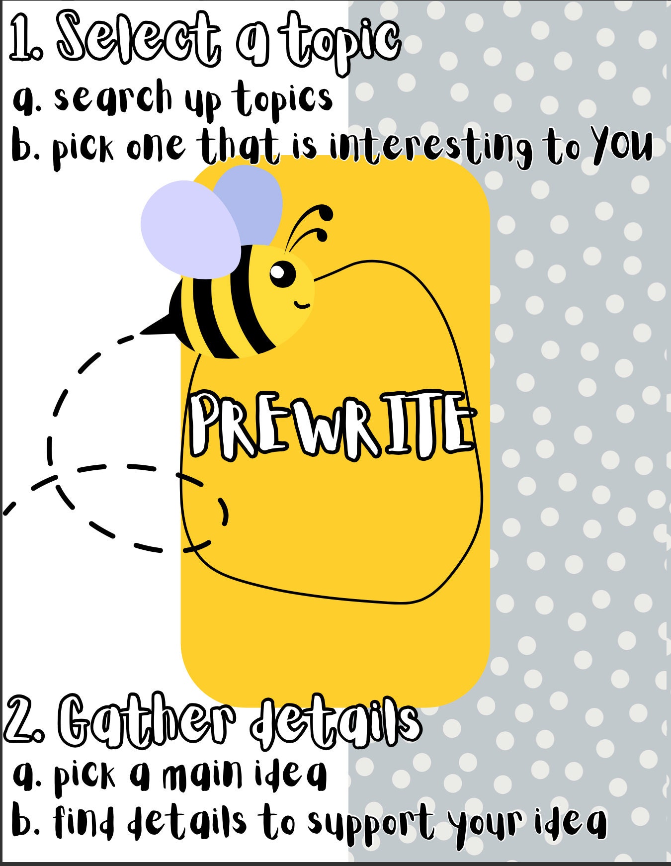 Bumble Bee Writing Process Posters - Etsy
