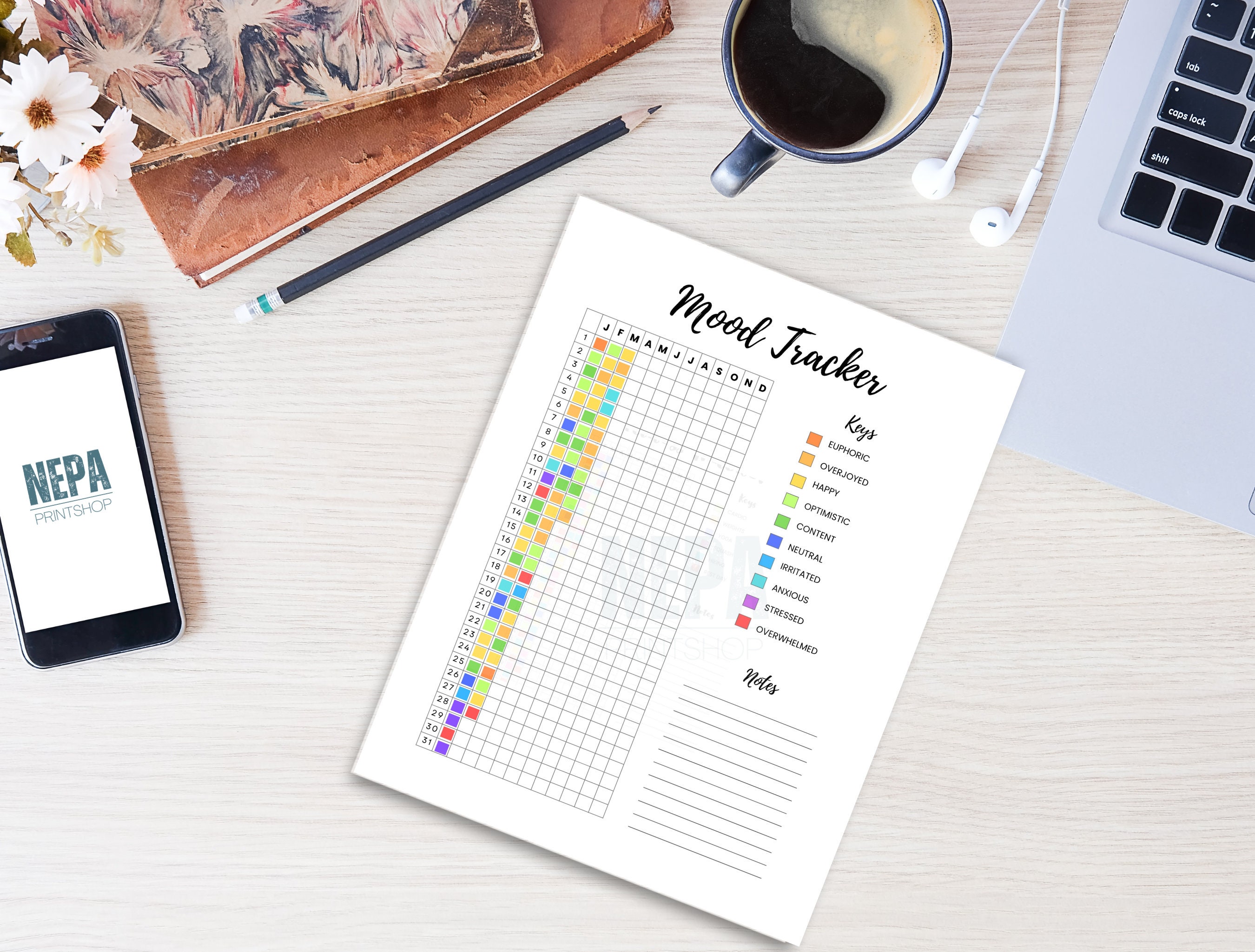Printable Mood Tracker, Daily Mood Log, Journal Page, Daily Habit ...