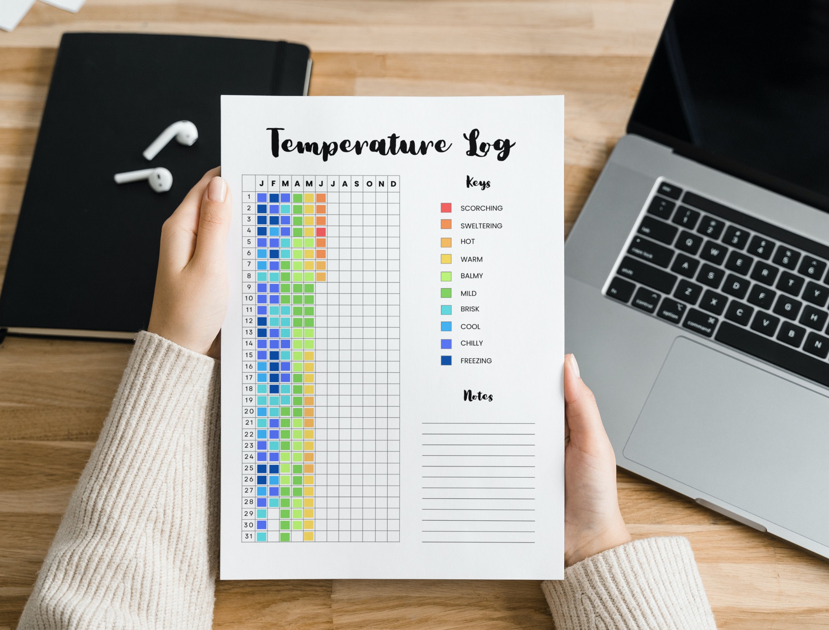 Printable Temperature Log, Temperature Tracker, Journal Page, Daily ...