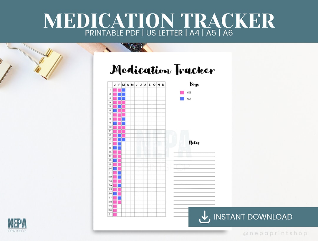 Printable Medication Tracker, Medication Log, Journal Page, Daily Habit ...