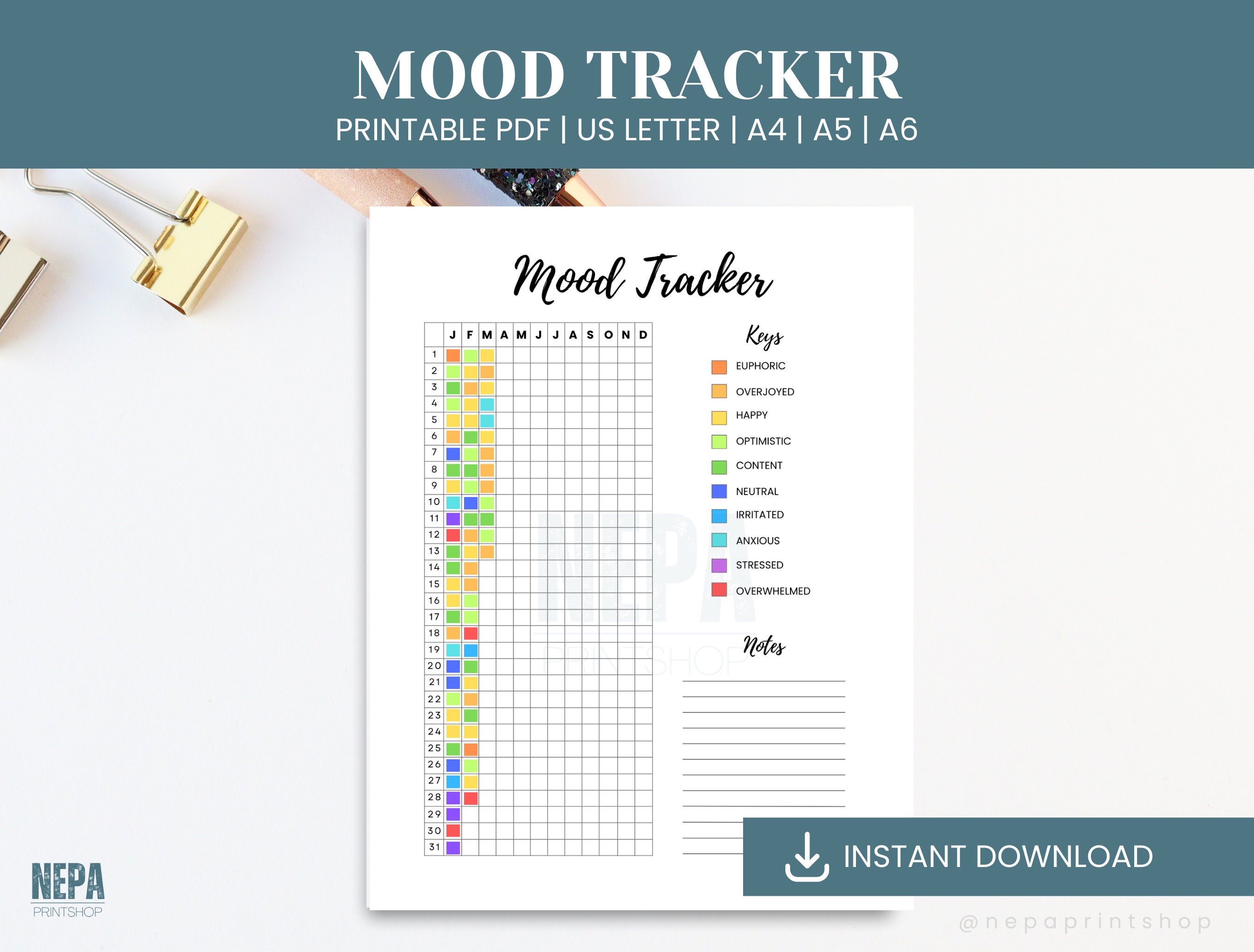 Printable Mood Tracker, Daily Mood Log, Journal Page, Daily Habit Tracker, Feeling Tracker ...
