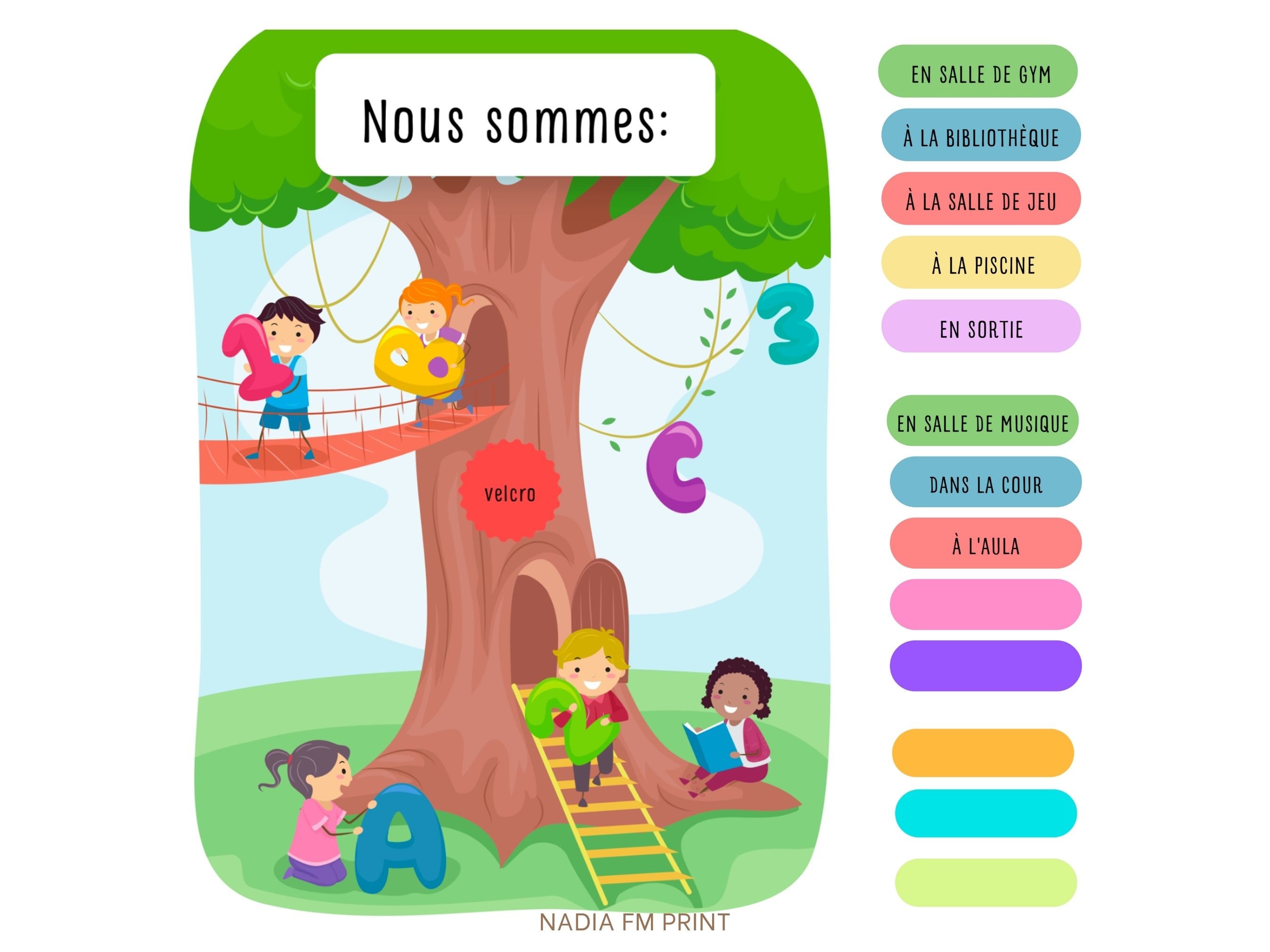 Kindergarten Class Poster. Where Are We? Classy Decorative Poster ...