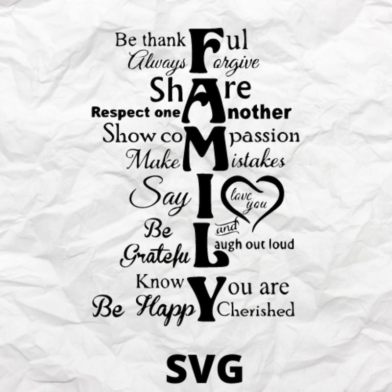 Family Wall Sayings - Etsy