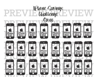 Iphone Challenge - Etsy