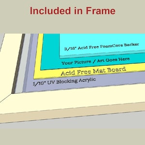 Hand-made Walnut and Other Hardwood Frames - Just Add Your Picture ...