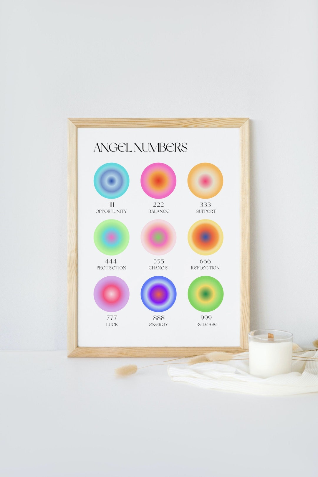 Angel Numbers 111, 222, 333, 444, 555, 666, 777, 888, 999 Aura Posters ...