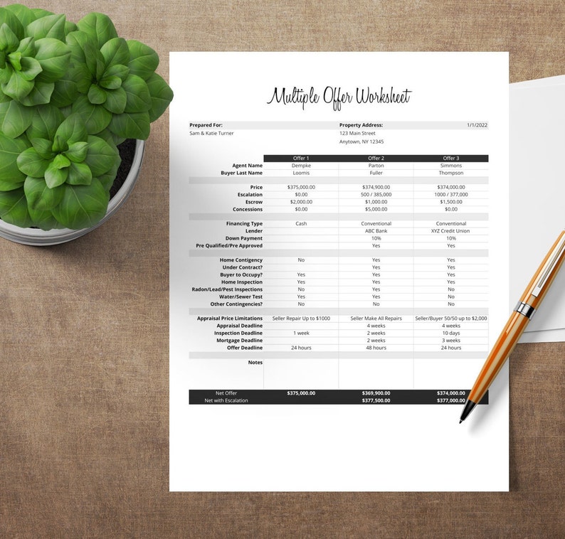 Simple Multiple Offer Spreadsheet Excel and PDF Simple & Easy - Etsy