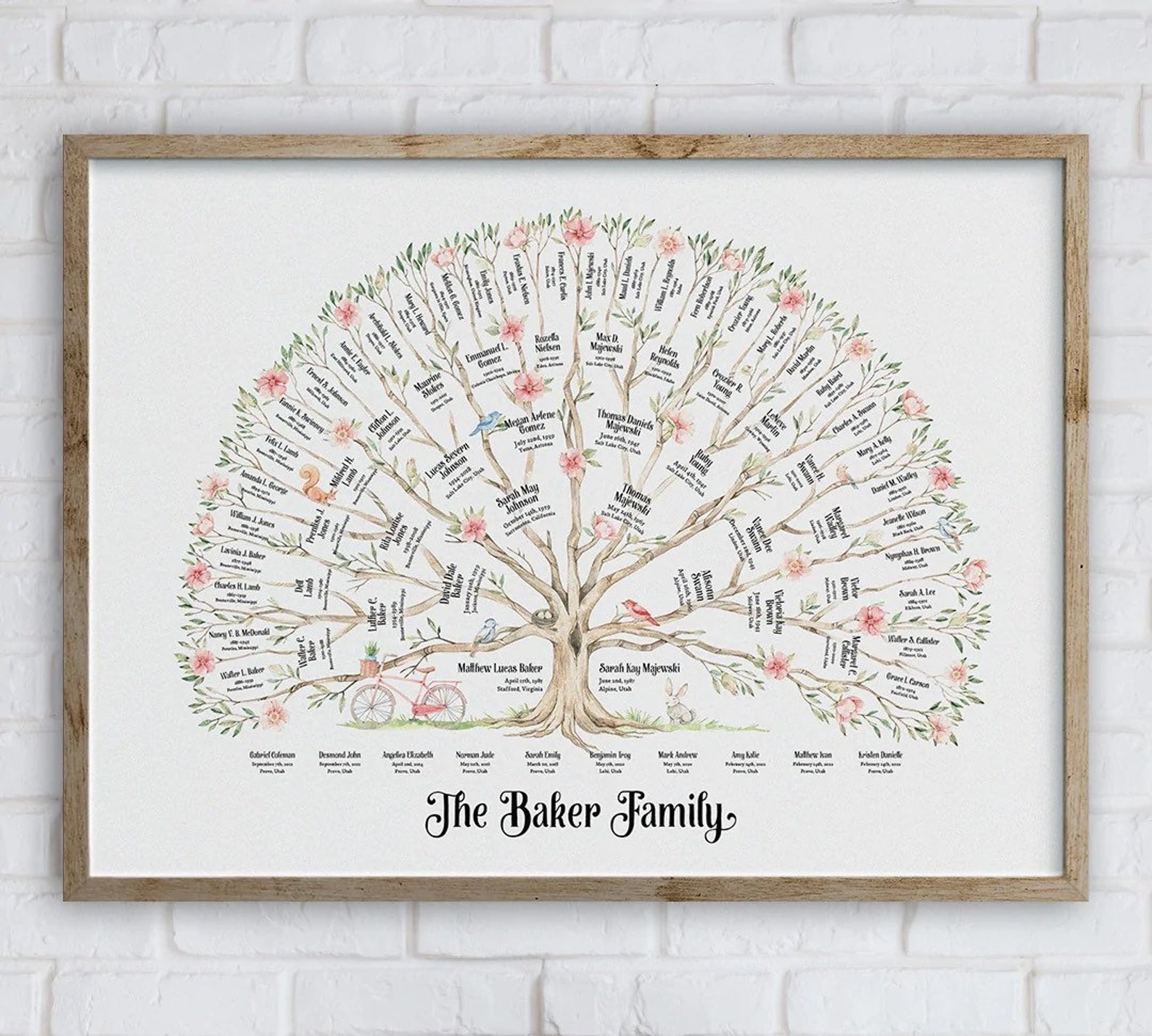Spring Family Tree Art That Mom Will Love Ancestors or - Etsy