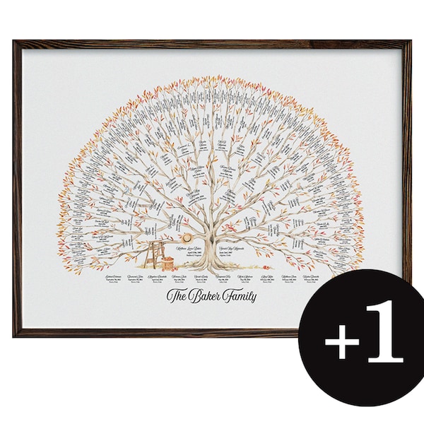 Spring Family Tree Art That Mom Will Love, Ancestors or Descendants ...