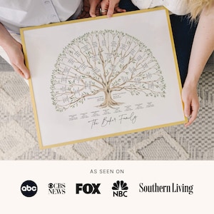 Spring - Family Tree Art That Mom Will Love, Ancestors or Descendants ...