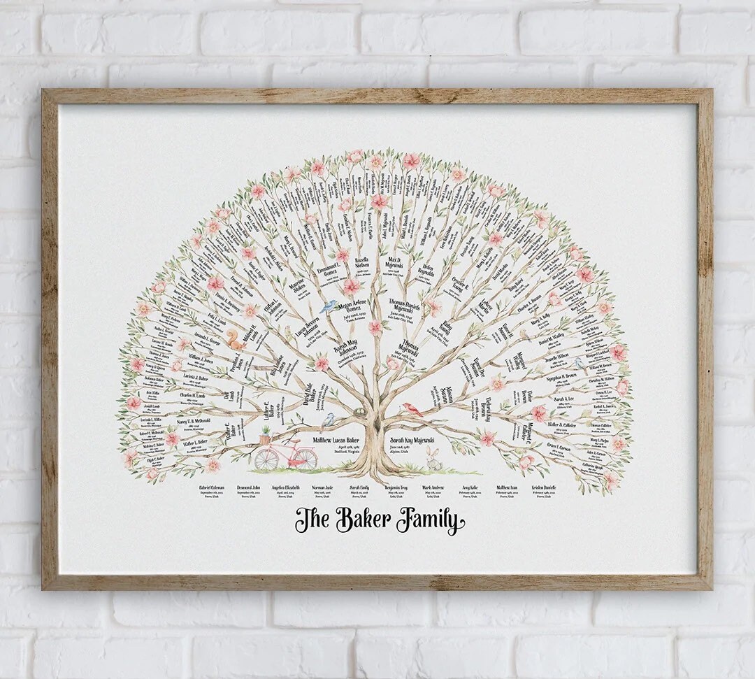 Spring Family Tree Art That Mom Will Love Ancestors or - Etsy