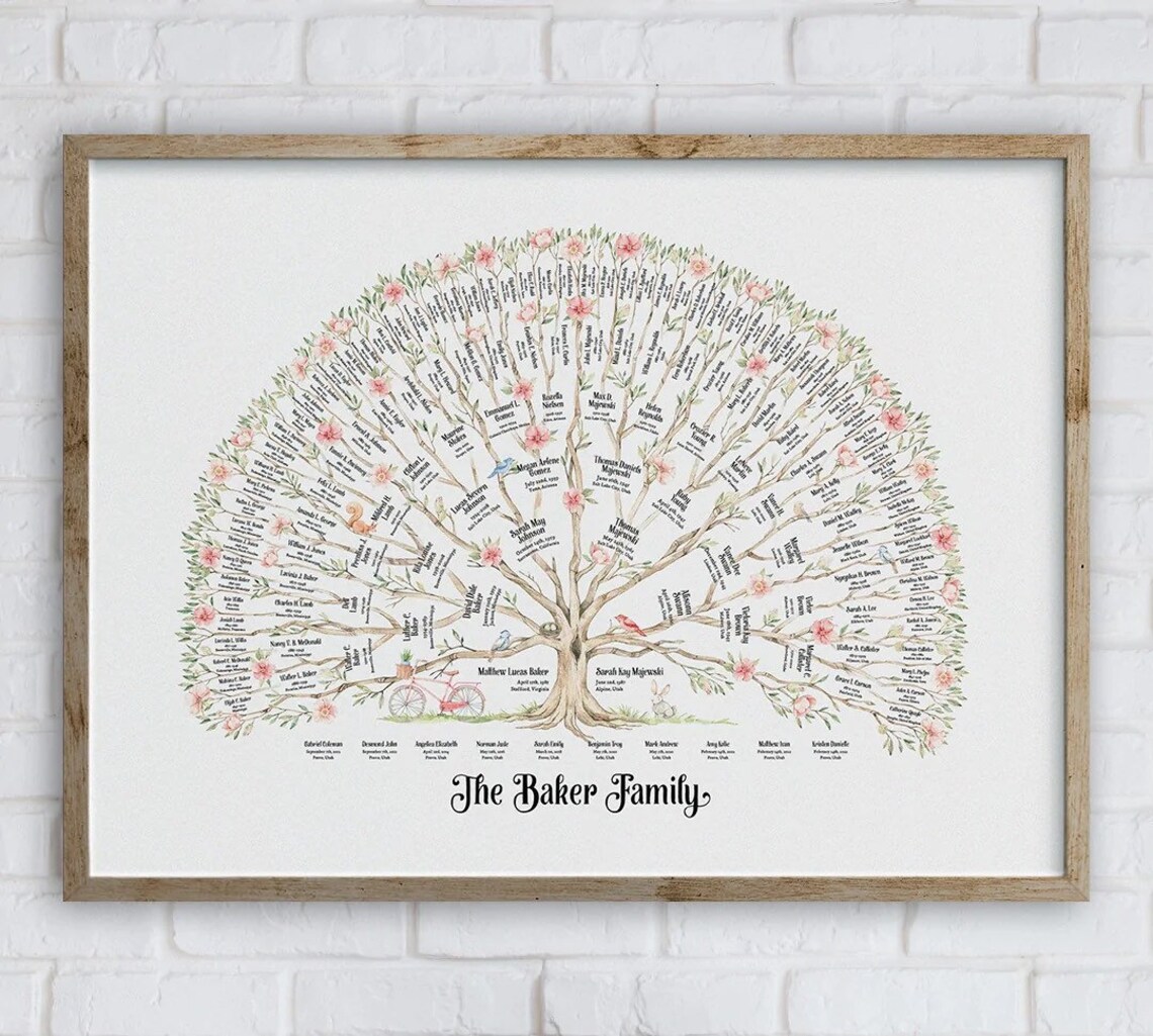 Spring Family Tree Art That Mom Will Love Ancestors or - Etsy