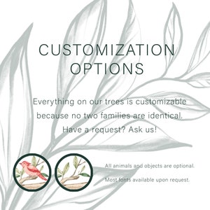 Spring Family Tree Art That Mom Will Love Ancestors Tree - Etsy