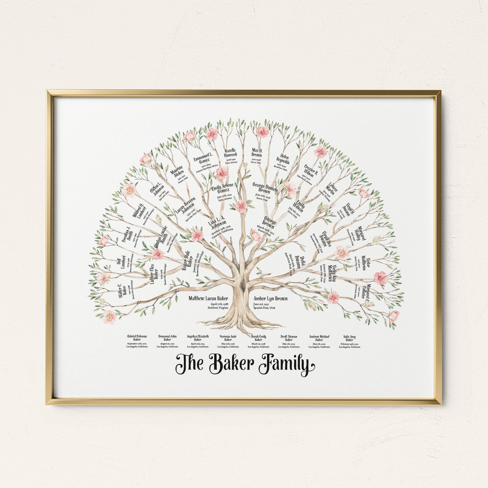 Spring Family Tree Art That Mom Will Love Ancestors or - Etsy