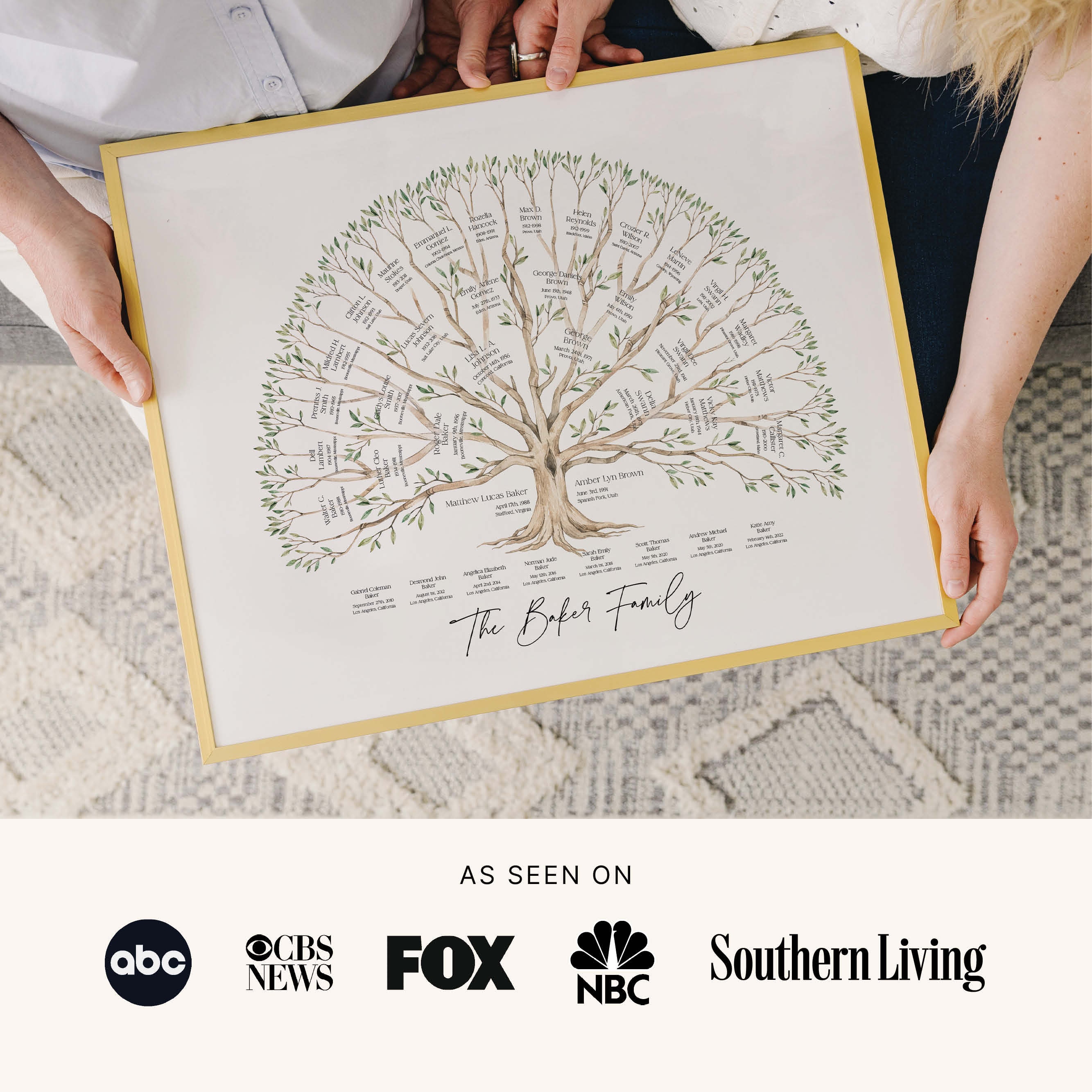 Personalized Family Tree Art Gift for Mom Custom Gift Family Reunion ...