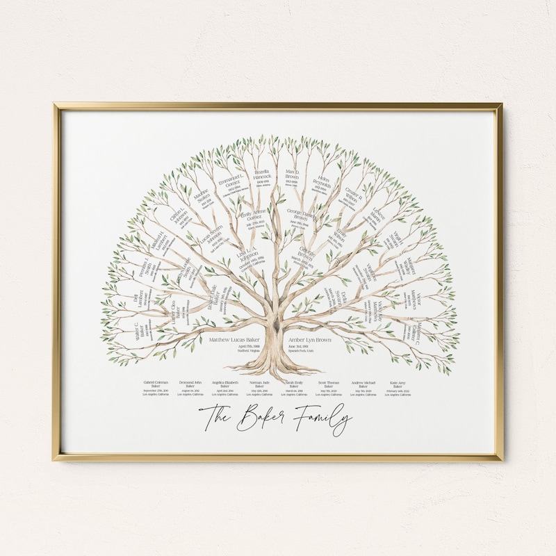 Family Tree Art - Etsy