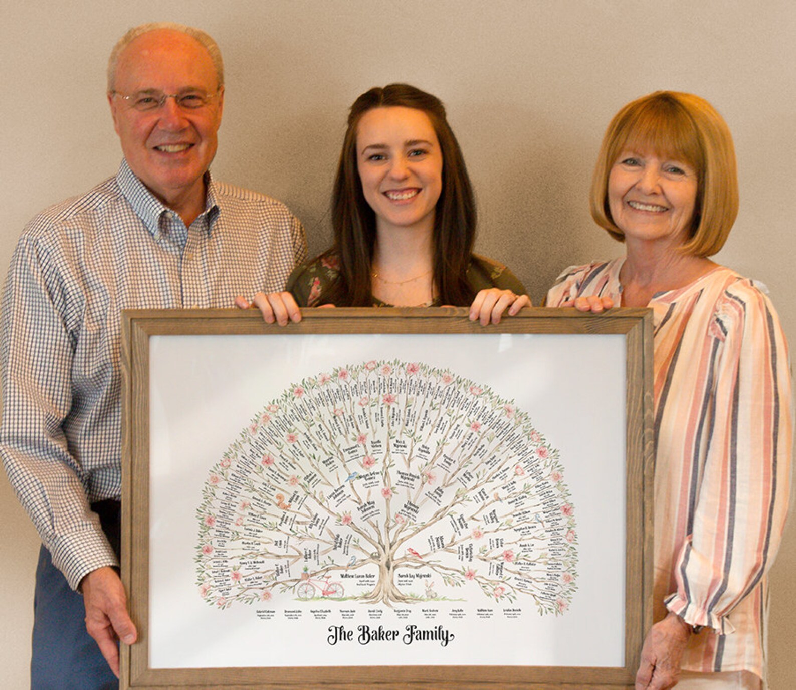 Spring Family Tree Art That Mom Will Love Ancestors or - Etsy