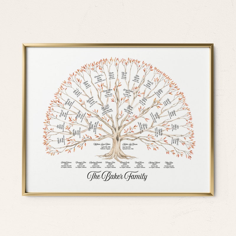 Custom Family Tree - Etsy
