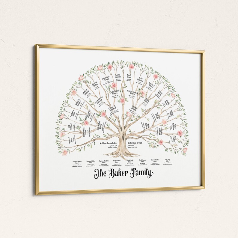 Spring Family Tree Art That Mom Will Love Ancestors or - Etsy