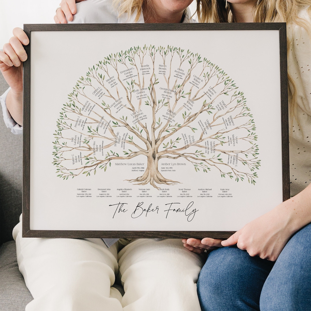 Personalized Family Tree Art Gift for Mom Custom Gift Family Reunion ...