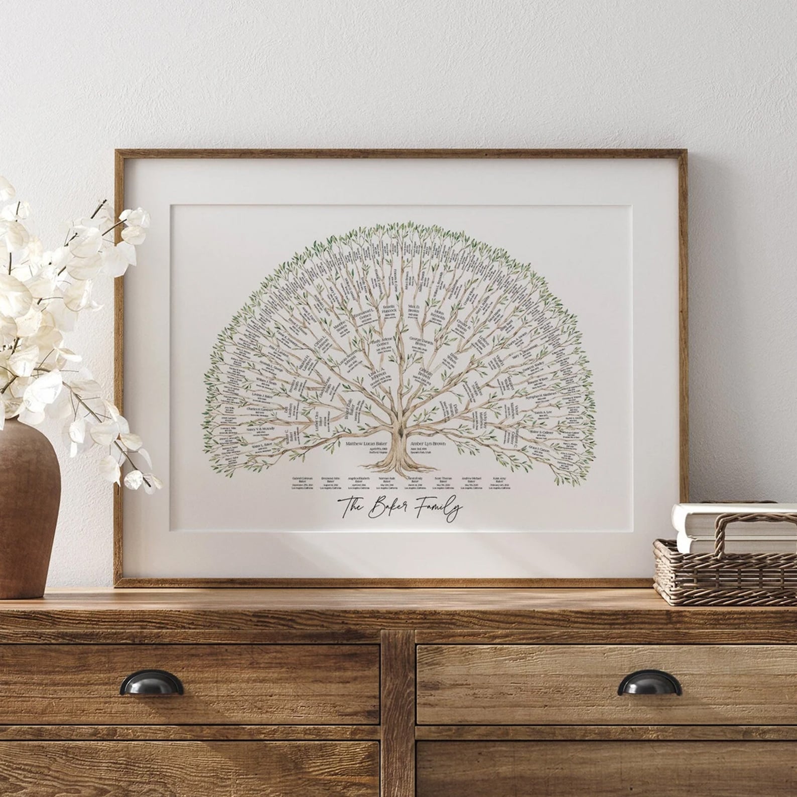 Personalized Family Tree Art Gift for Mom Custom Gift Family Reunion ...