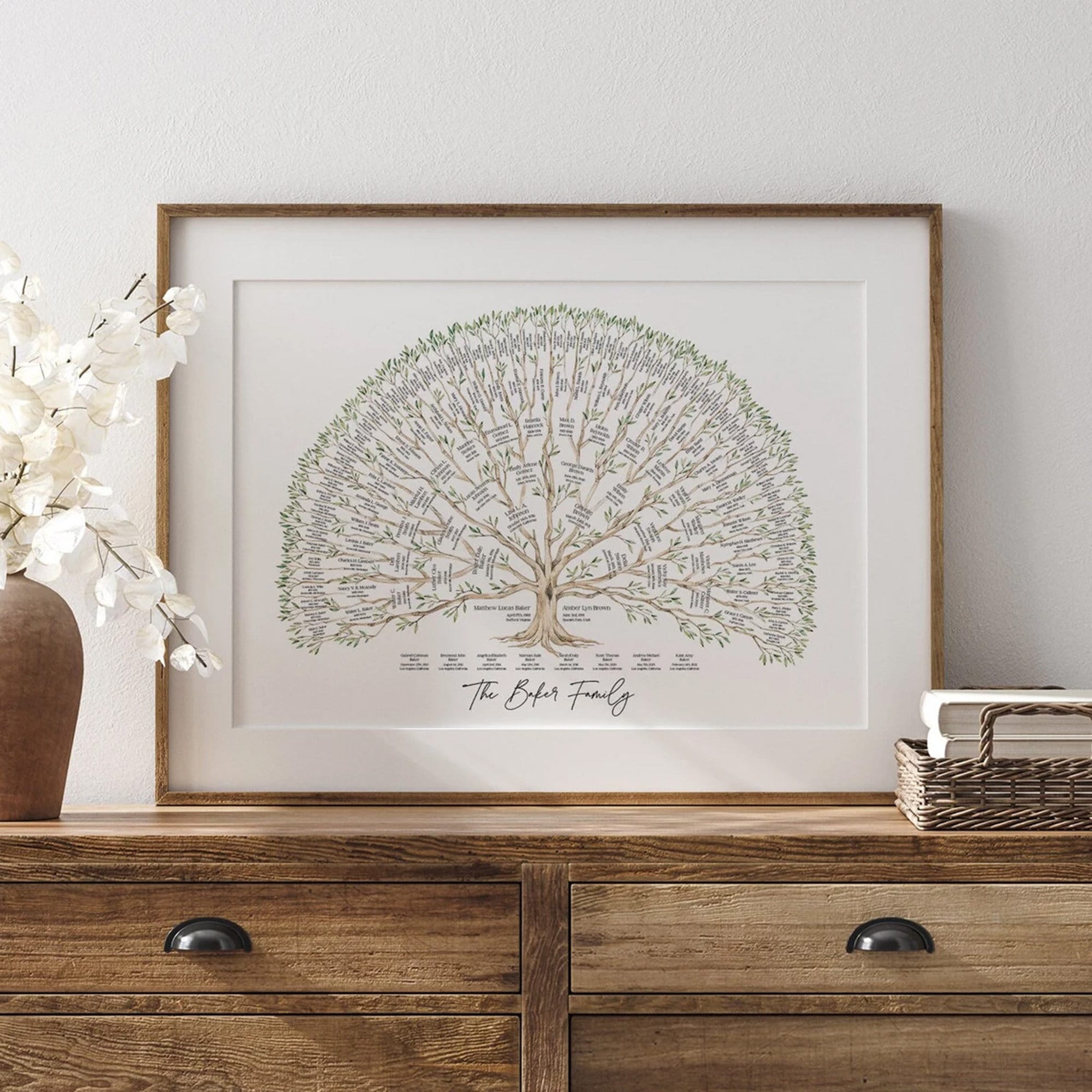 Personalized Family Tree Art Gift for Mom Custom Gift Family Reunion ...
