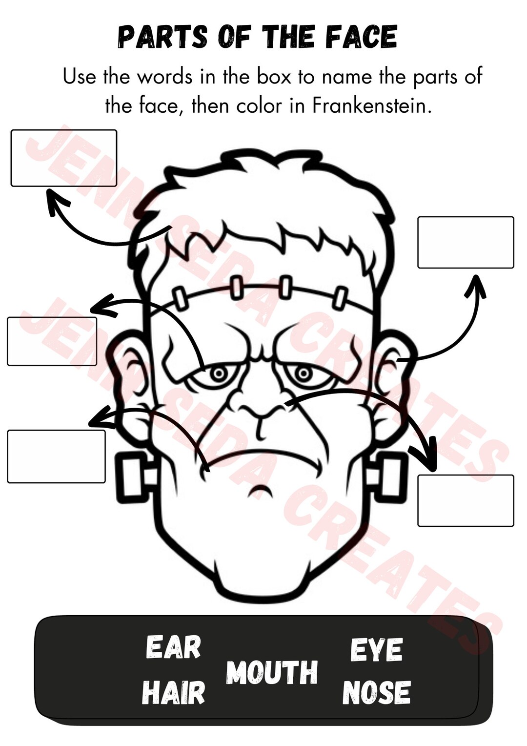 Frankenstein Parts of the Face - Etsy