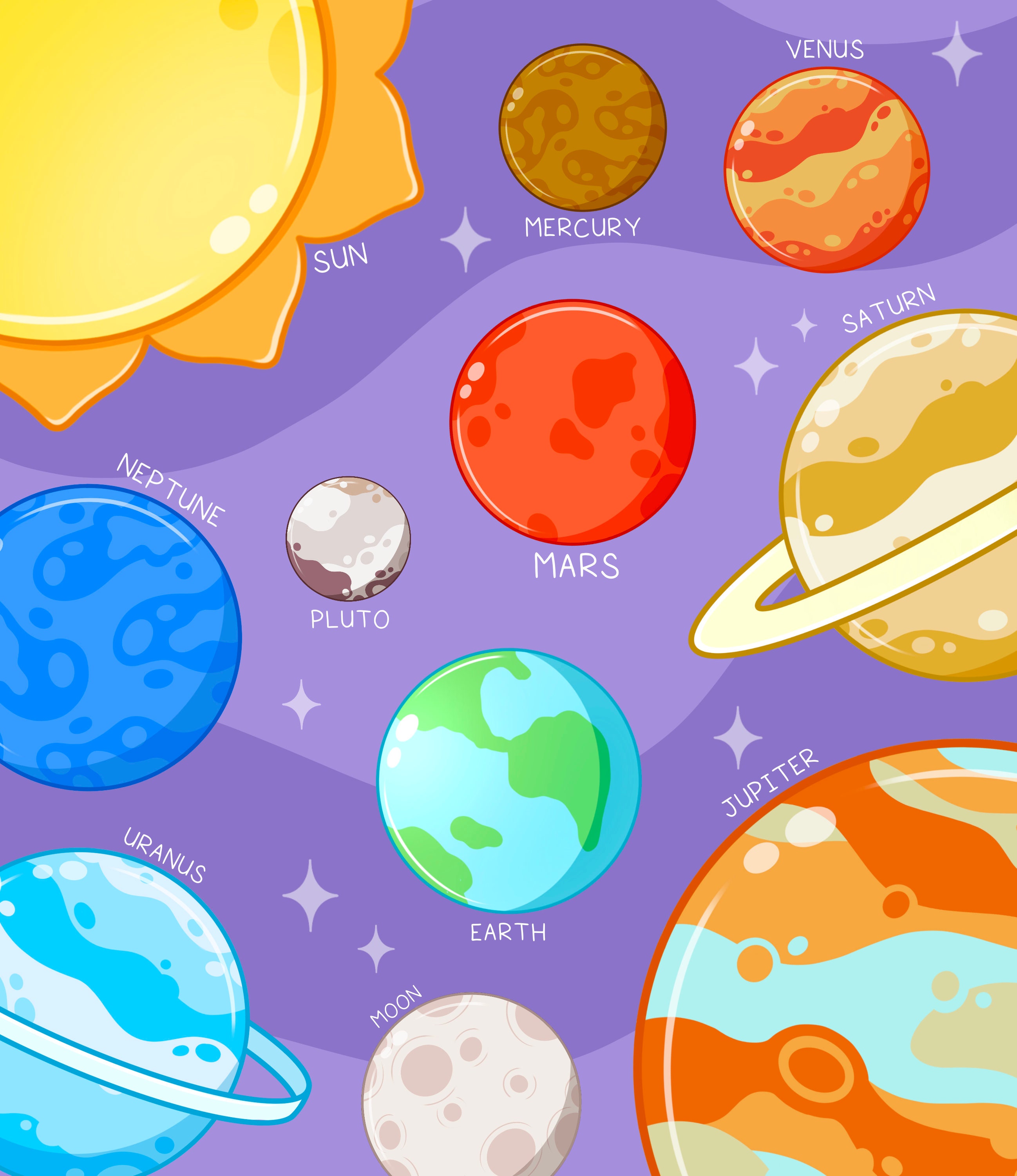 Cute Planet Galaxy Clipart - Solar System Instant Digital Download ...