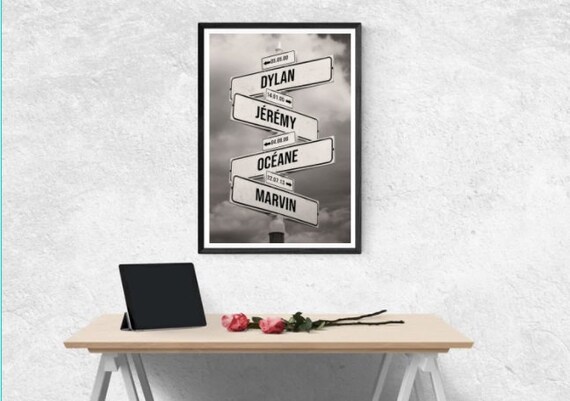 Family Poster Family Panel | Etsy