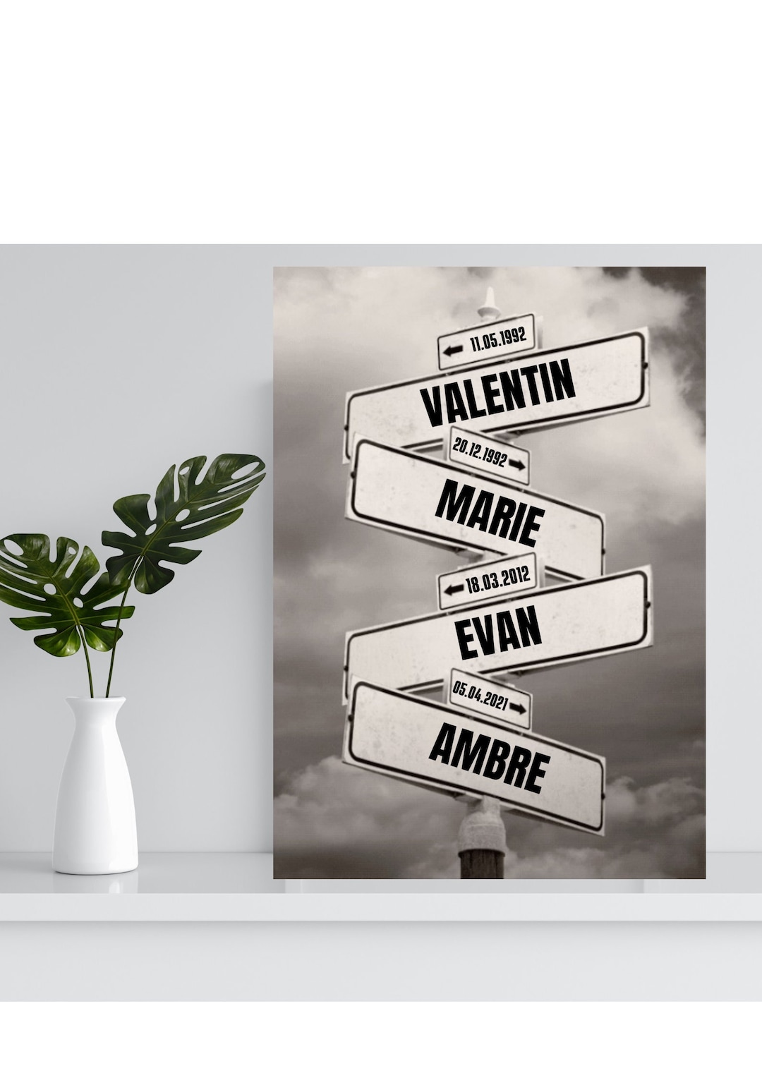 Family Poster Family Panel - Etsy