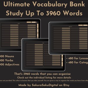 BUNDLE | Japanese JLPT N5 Study Pack | All-in-one | Beginner ...