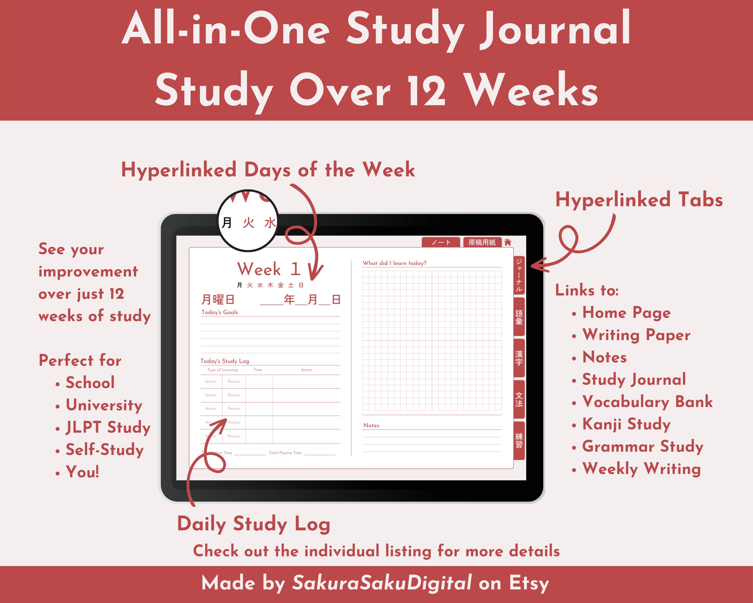 BUNDLE | Japanese JLPT N2 Study Pack | All-in-one | Advanced Kanji ...